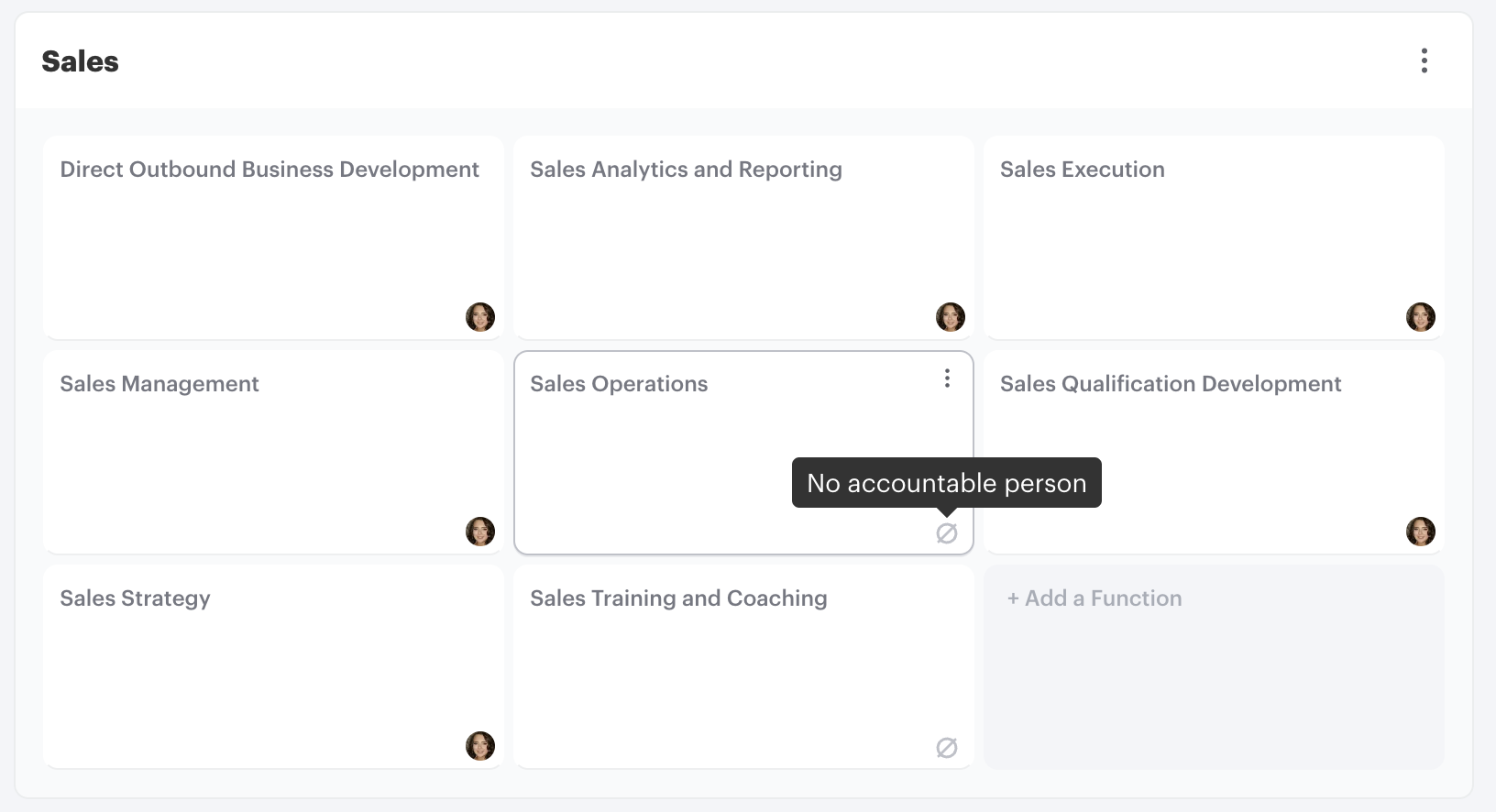 Org Design Guide: Building an executive accountability chart